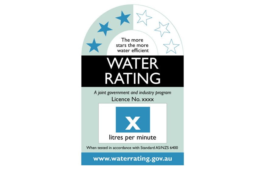 What does WELS mean – Cass Brothers