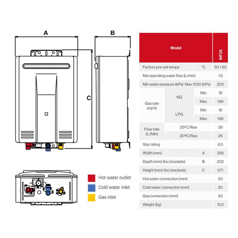 Rinnai Infinity 26 Continuous Flow Hot Water System Natural Gas 60°c